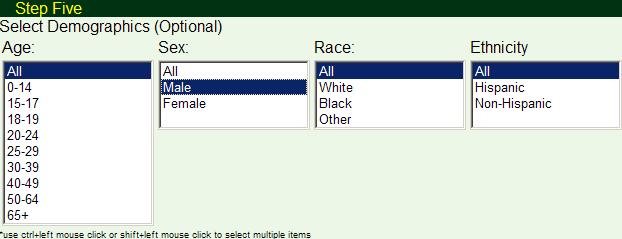 SCAN Community Profile - Examples